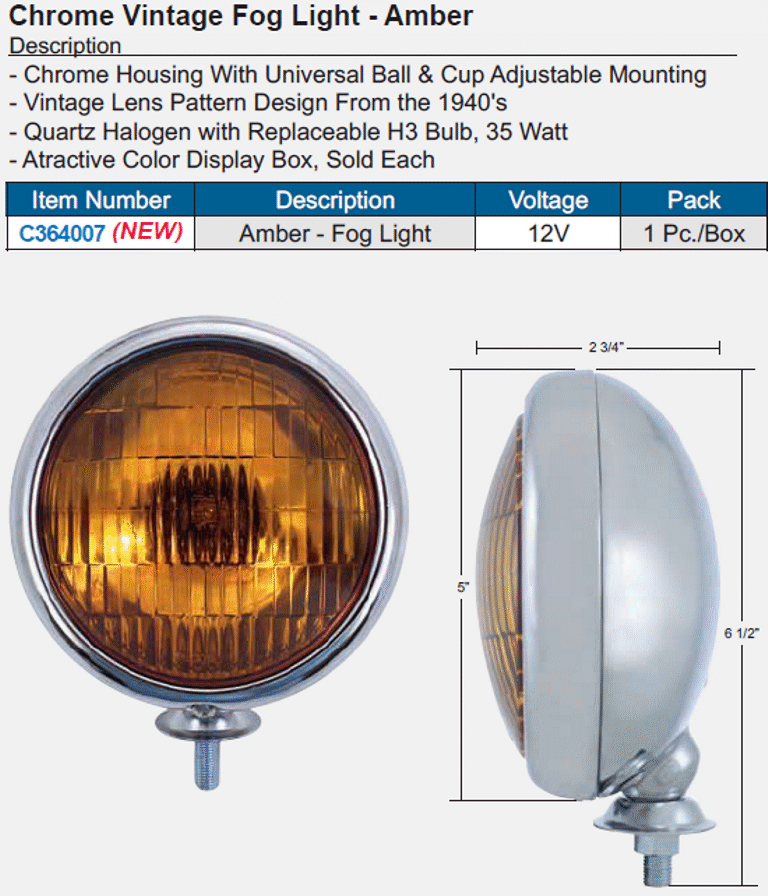 High Power Fog & Driving Lights