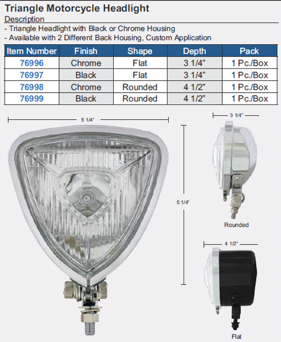 Motorcycle Headlights